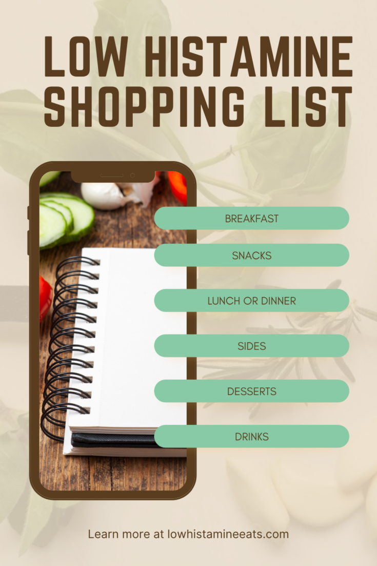 Low Histamine Shopping List | Low Histamine Eats